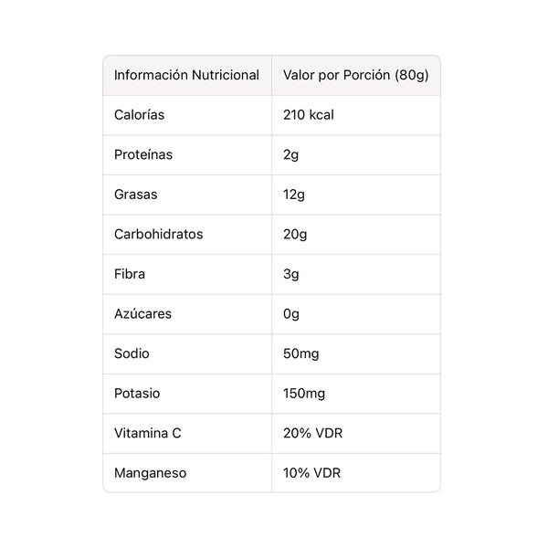 Pineapple – Codewise Store
